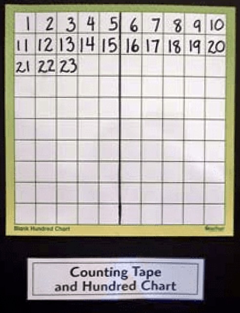 2 Oct Beg: Counting Tape & Hundred Chart - edconline